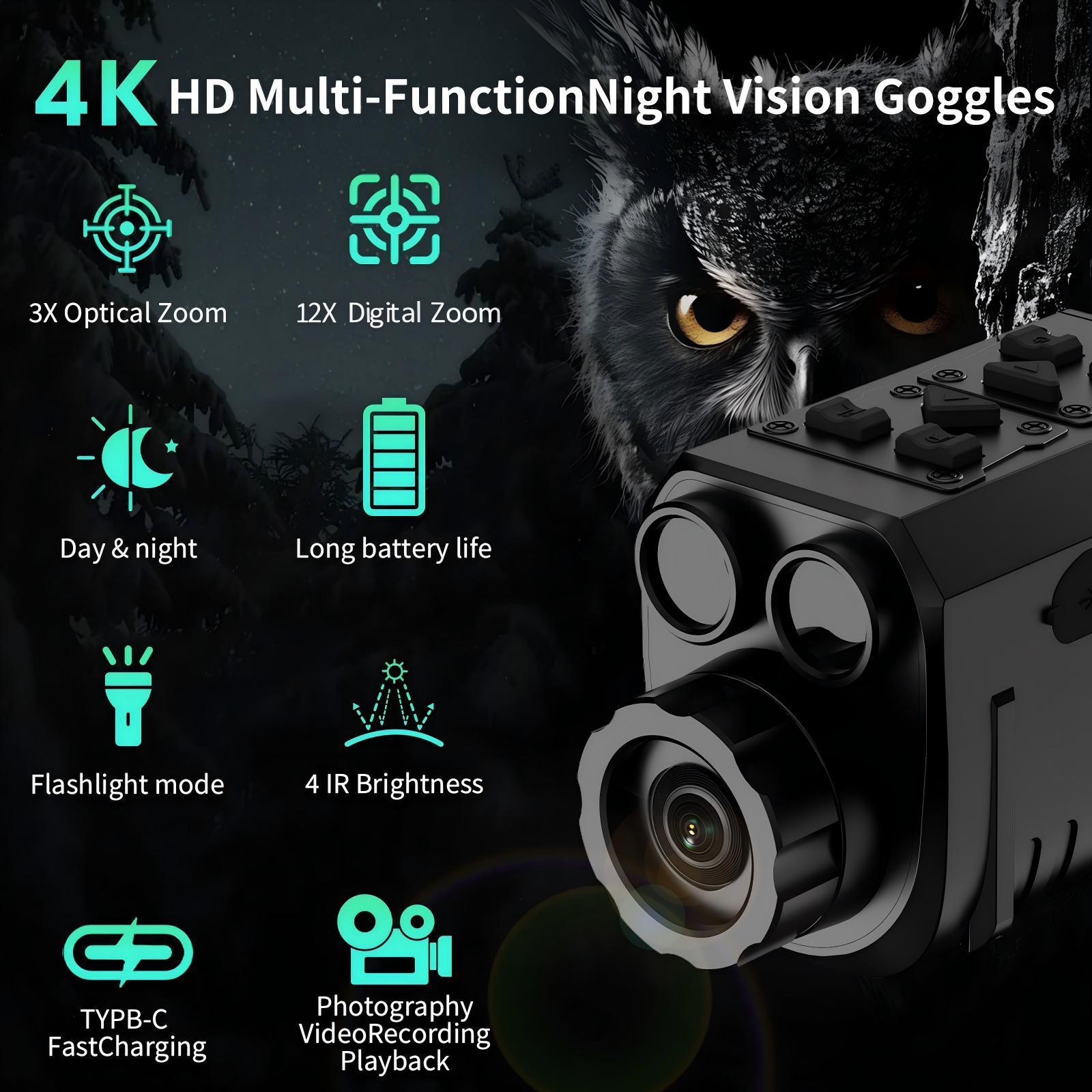 The Top Night Vision Goggles, Binoculars, and Monoculars for 2026 — How ...